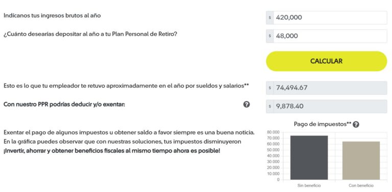 Simula tu PPR: Proyecta tu Ahorro para el Retiro